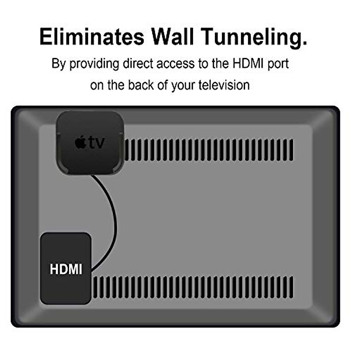 Wall Mount Bracket Holder with Remote Cover Compatible for Apple TV4 4K - Pinowu TV Mount and Siri Remote Protective Case Suitable for Apple TV 4/4K[4th Gen] (Black)