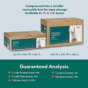Andy Organic Timothy Hay Rabbit & Guinea Pig Food, 15 Lb Box, 1st Cut Timothy Hay, Premium Hay for Rabbits, Chinchilla, Gerbil, and Small Pet Treats