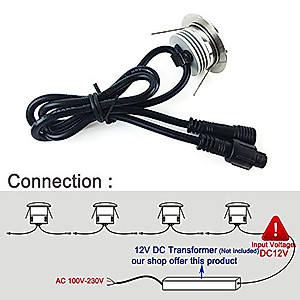 CNBRIGHTER LED Deck Light,1W 12V DC,Small Outdoor Step Stairs Lighting,Waterproof Stainless Steel Aluminum,Recessed Decoration Lamp,Floor Footlights to Accent Landscape Garden Yard Patio,Warm White