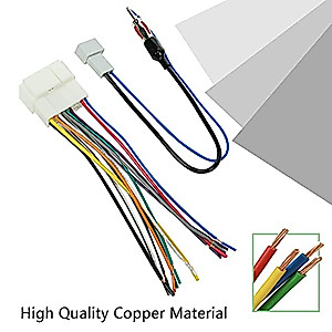 RED WOLF Radio Wiring Harness + Antenna Wire Adapter Compatible with Honda Civic/CR-V/Odyssey/Accord/Pilot/1998-2008, Acura TL/RSX/RDX 1999-2006 for Aftermarket Stereo Installation