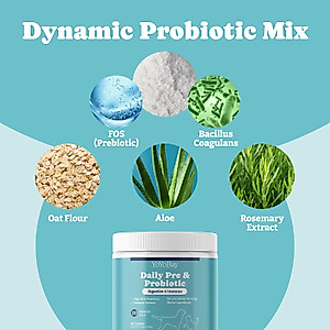 Probiotics for Dogs, Daily Dog Probiotics & Prebiotic, for Gut Health and Digestive Health, Support Yeast Balance, Immune System, Maintain Skin & Coat Health, Duck Flavor, 90 Count