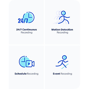 ANNKE 16 Channel 1080P Lite Video Security System DVR with 2TB Hard Drive and (12) HD 1080P Indoor Outdoor Cameras with IP66 Weatherproof Housing, 100ft Super Night Vision