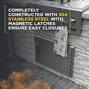 Coyote Single Access Door, Horizontal, 14 Inch x 20 Inch - CSA1420