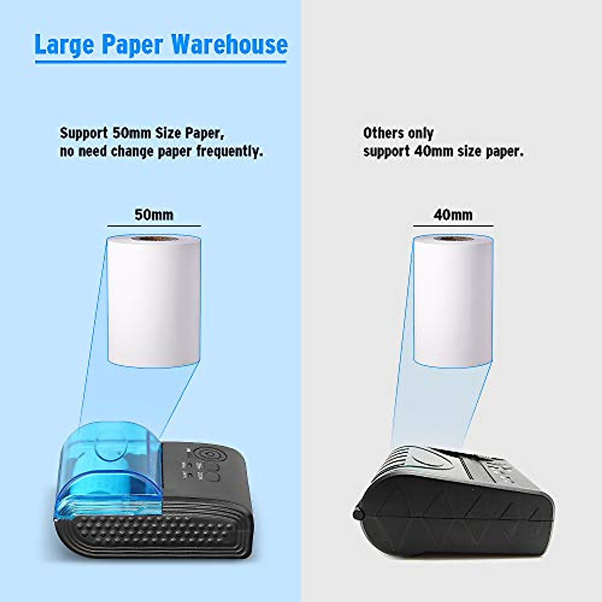 MUNBYN 58mm Bluetooth Receipt Printer, Mobile Wireless Receipt Printer Large Paper Warehouse BT 4.0 Thermal Printer, Portable 58mm Personal Bill POS Receipt Printer, for Android Windows, Do not Square