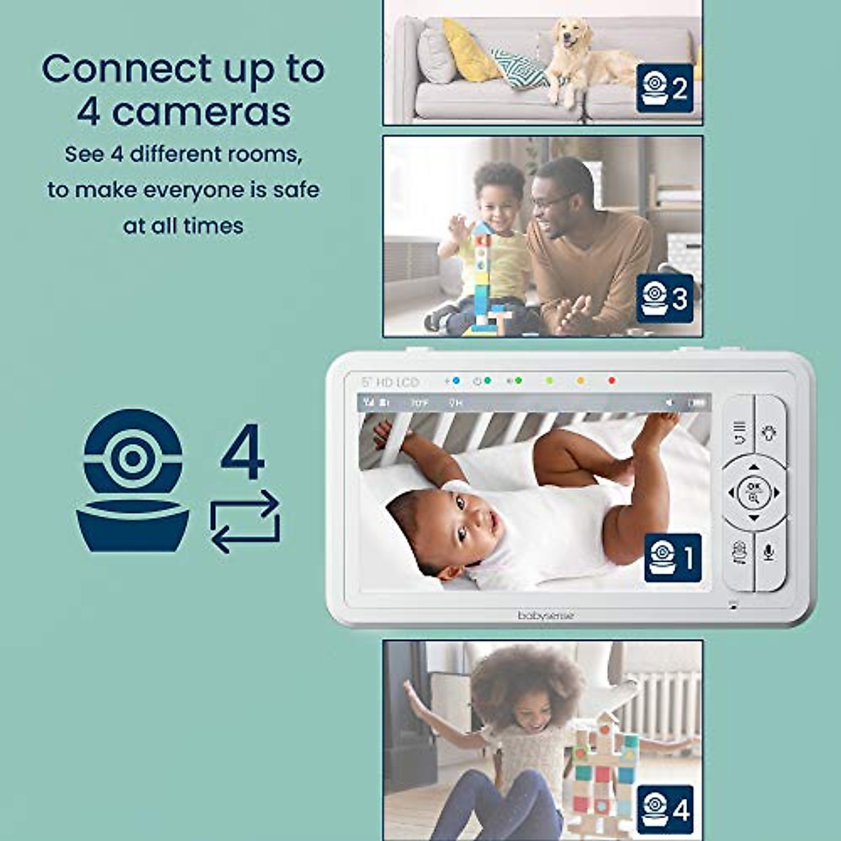 Babysense 5" HD Baby Monitor, Video Baby Monitor with Camera and Audio, Built-in Sound and Light Machine, Remote Pan & Tilt, Long Range, 4X Zoom, Night Vision, 4000mAh Battery, Hack-Proof