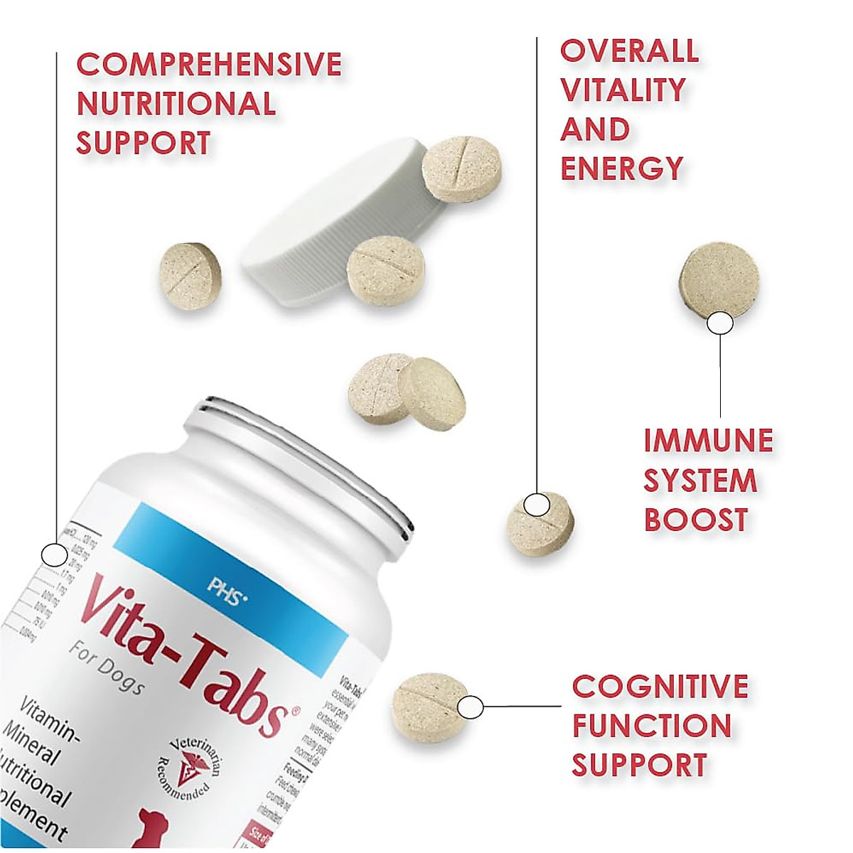 Vita-Tabs - Essential Vitamins, Minerals, Nutrients - Health Supplement for Dogs - Support Immune System, Bones - Liver Flavored - 250 Chewable Tablets