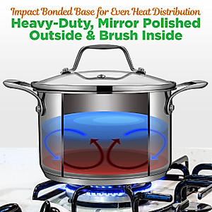 NutriChef 3-Quart Stainless Steel Soup Pot - 18/8 Food Grade Heavy Duty Cookware, Stock Pot, Stew Pot, Simmering Pot Kitchenware w/See Through Lid, Dishwasher Safe, For Induction Gas Ceramic Cooktops