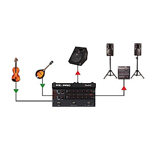 Radial PZ-Pro 2-Channel Acoustic Preamp