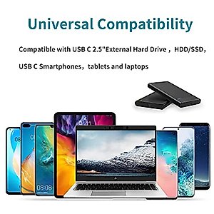 CableCreation USB C to USB A Cable 5FT, USB C to USB 3.1 USB 3.2 Gen2 10Gbps USB A to C Data Cable, Android Auto Cable 3A for USB C External SSD MacBook Pro iPad,Galaxy S23, etc,1.5m Gray