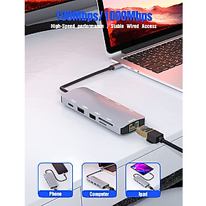 USB C Hub, Sivxnem USB C to HDMI Adapter (4K HDMI USB3.0/2.0 SD/TF 90W PD Gigabit USB-C Dongle),USB-C Docking Station Compatible with MacBook Pro/MacBook Air/iPad Pro/Surface Pro 7/Dell XPS 13 15