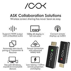 Wireless HDMI Transmitter and Receiver Kit, HDMI Wireless, 100ft 1080P@60Hz Wireless HDMI Adapter Extender Converter Streaming Video Audio from Laptop PC Cable Box to Monitor Projector HDTV