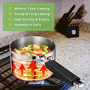 TeamFar 1 Quart Saucepan, Stainless Steel Tri-Ply Small Sauce Milk Pan with Heatproof Handle for Cooking/Boiling/Simmering, For Induction/Gas/Electric, Healthy & Heavy Duty, Dishwasher Safe