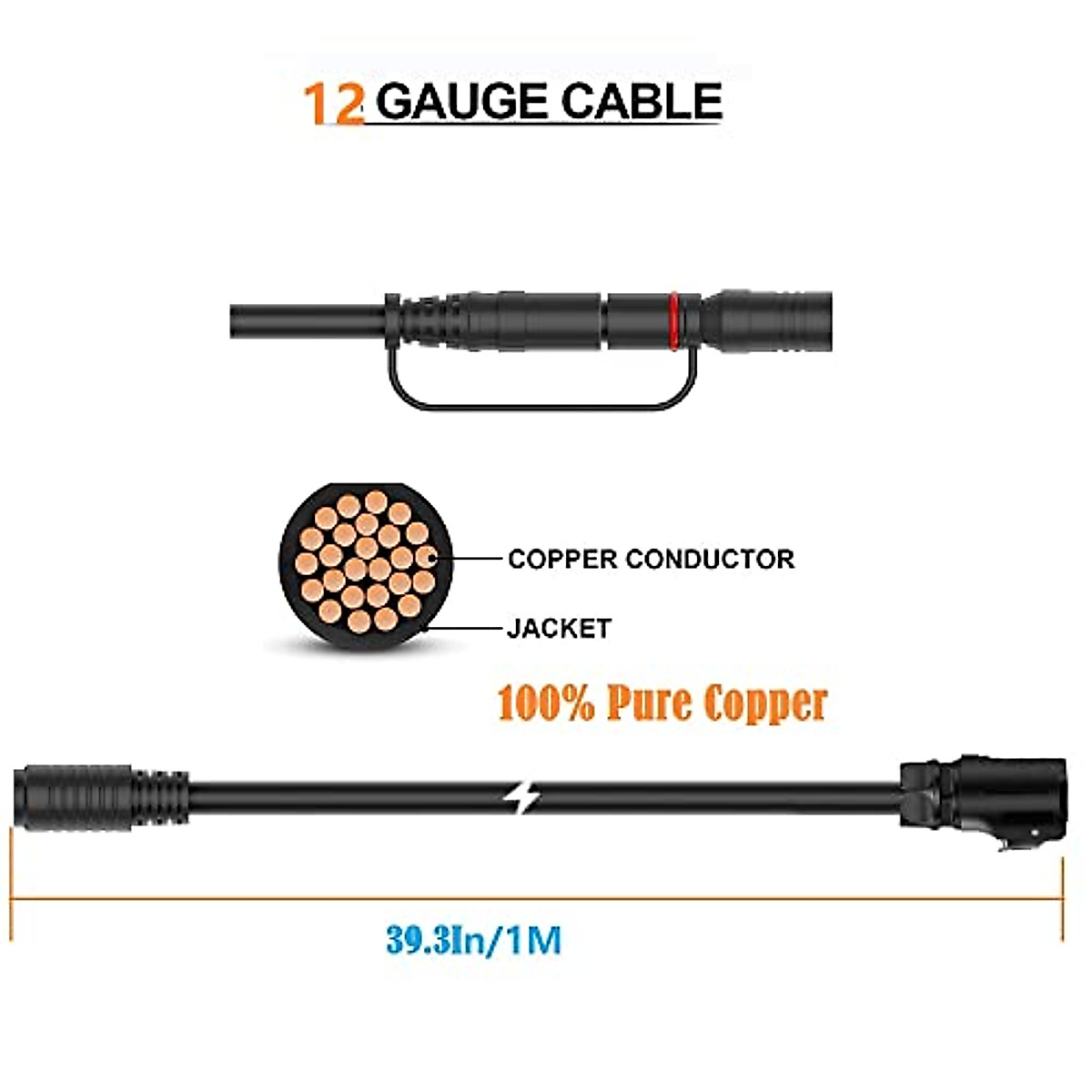 SolarEnz DC8mm to 2 Pin Power Industrial Circular Connector Solar Plug to DC7909 Connector Fit for 200W Solar Panel,Fit Forrest River RV Solar Ports,Grand Design RV's