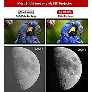 Gzunelic 9500 lumens Android WiFi Projector Real Native1080p Video Projector LCD LED Full HD Theater Proyector with Bluetooth Wireless Mirror to Smart Phone by Airplay or Miracast Ideal for Home