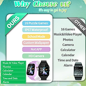Waterproof Smart Watch with Games HD Camera Music Player