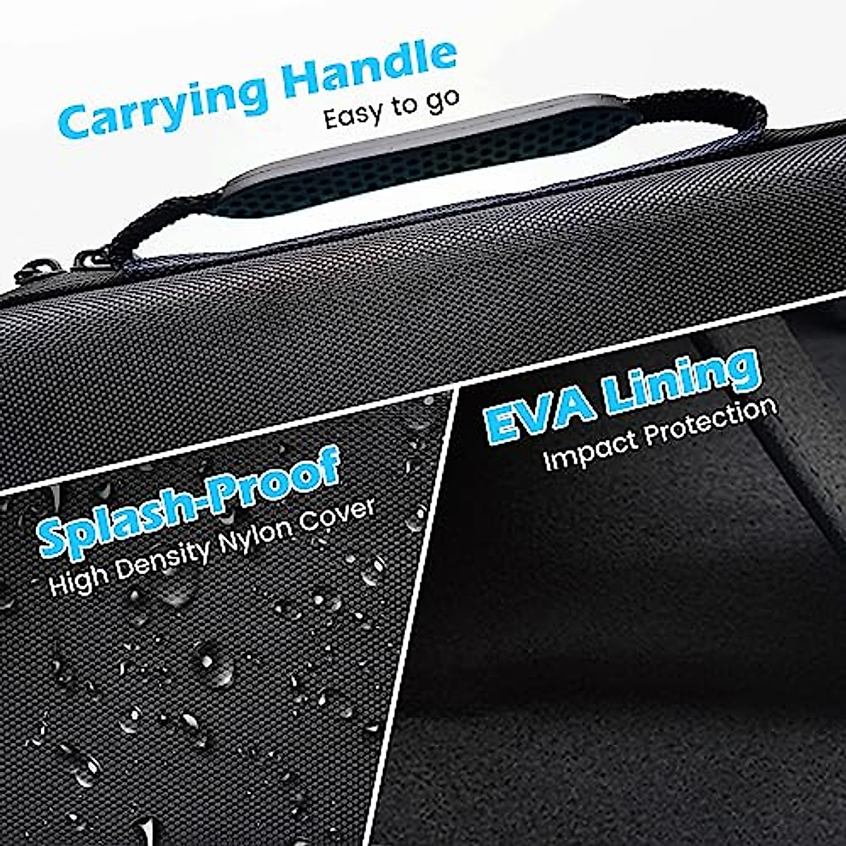 TERPINK Hard Shell Carrying Case Compatible with ASUS ROG Ally Gaming Handheld 7 inch 2023, Built-in Memory Card Storage Slot, Impact-Resistant, Splash Resistant, Hard Case for Travel and Storage