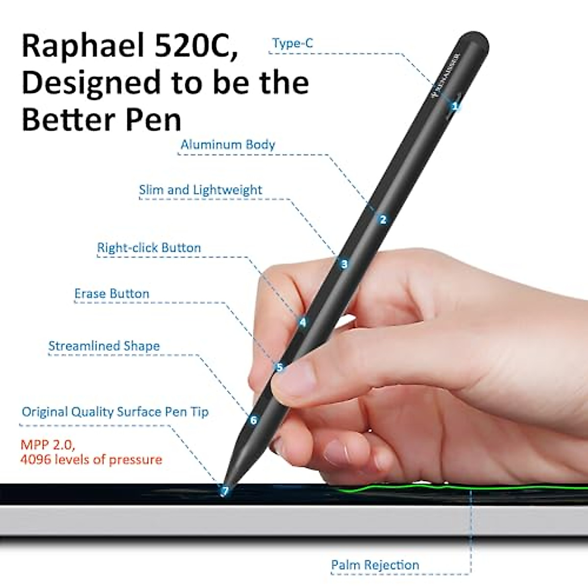 RENAISSER Taiwan Raphael 520C Stylus Pen for Surface, USB-C Charging, Designed in Houston, Made in Taiwan, 4096 Pressure Sensitivity, Match Surface Pro 10& Pro 9/Laptop 6, Magnetic Attachment