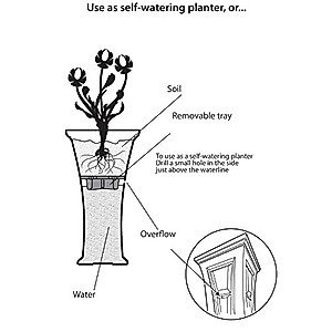 FCMP Outdoor Heritage Planter (2-Pack) Outdoor Planter, Tall, Black