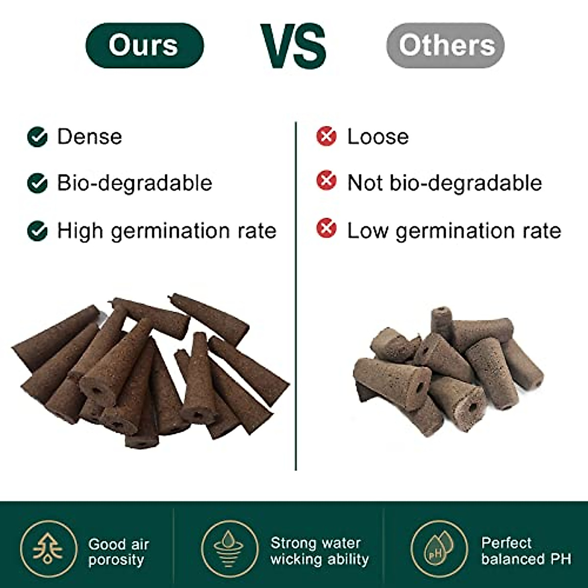 YBB 24 Sets Seed Pod Kit for Aerogarden, Hydroponics Grow Anything Kit Garden Seed Starting System Indoor Hydroponics Supplies with Seed Dispenser