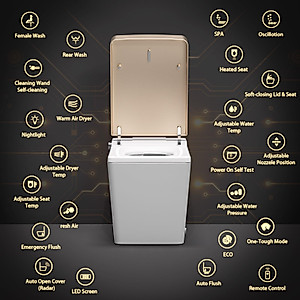 Bidet Toilet Attachment w/Digital Display Temperature, Adjustable Cool to Warm Water, Non-Electric Self Cleaning Dual Retractable Nozzles for Rear & Feminine Wash