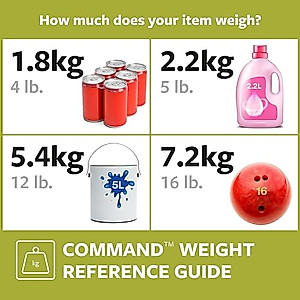 Command Medium and Large Picture Hanging Strips, Damage Free Hanging Picture Hangers, No Tools Wall Hanging Strips for Living Spaces, White, 4 Medium Pairs and 8 Large Pairs