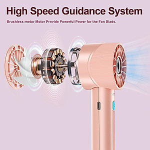 Portable Handheld Fan Rechargeable, Mini Personal Fan, Hand Held Fan With 4 Speeds Portable Turbo Fan, USB 2600mAh Battery Small High Speed Fan for Makeup, Home, Office, Travel and Outdoor Activities