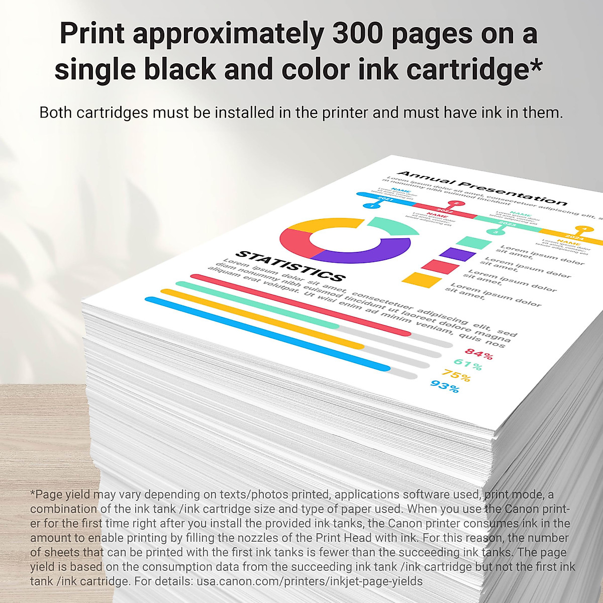 Canon PG-245XL/CL-246XL Ink/Photo Paper Pack, Compatible to MX490, MX492, MG2522, MG3020,MG2920,MG2924,iP2820,MG2525 and MG2420