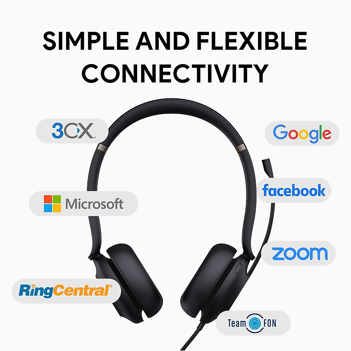 Yealink UH37 USB Headset with Microphone for PC Laptop - Headphones with Noise Cancelling Microphone for Computer,On-Ear Wired Office Call Center Headset Dual