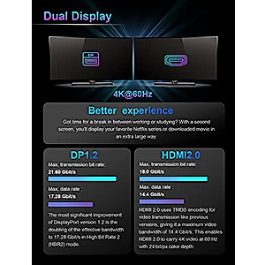 AWOW Fanless 8GB Mini PC Stick Intel Celeron J4105, 128GB Storage, Windows 11 Pro Mini Computer Stick Supporting HDMI 2.0 and Mini DP 1.2 Dual 4K@60Hz, Dual Band WiFi and Gigabit Ethernet Port, NY41S