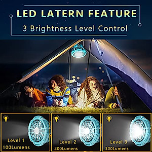 YEX-BUR for Makita Fan, for Makita Fans Portable 18v, Ceiling Tent Fan with Hanging Hook, Remote, 300LM LED Light Cordless Battery Operated Fan for Camping Car Repairing Emergency