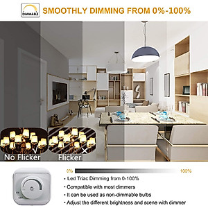 G9 Led Bulb - 8W Dimmable Ceramic Bulb Equivalent 80W Halogen Bulbs,Daylight White 6000K AC110-130V G9 Bi Pin Base 360 Degree Led Bulb for Chandelier Ceiling Fan Bedroom Lighting