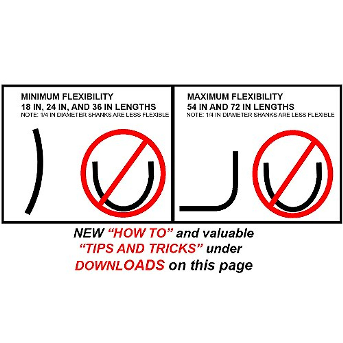 Eagle Tool US EHS50036 Installer Drill Bit, Heavy Duty High Speed, 1/2-Inch by 36-Inch, Made in the USA