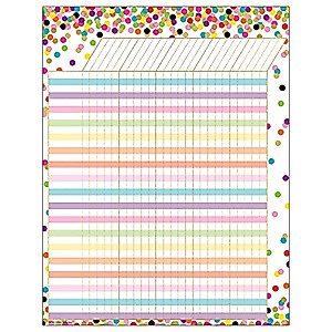 Teacher Created Resources Confetti Incentive Chart (TCR7595)