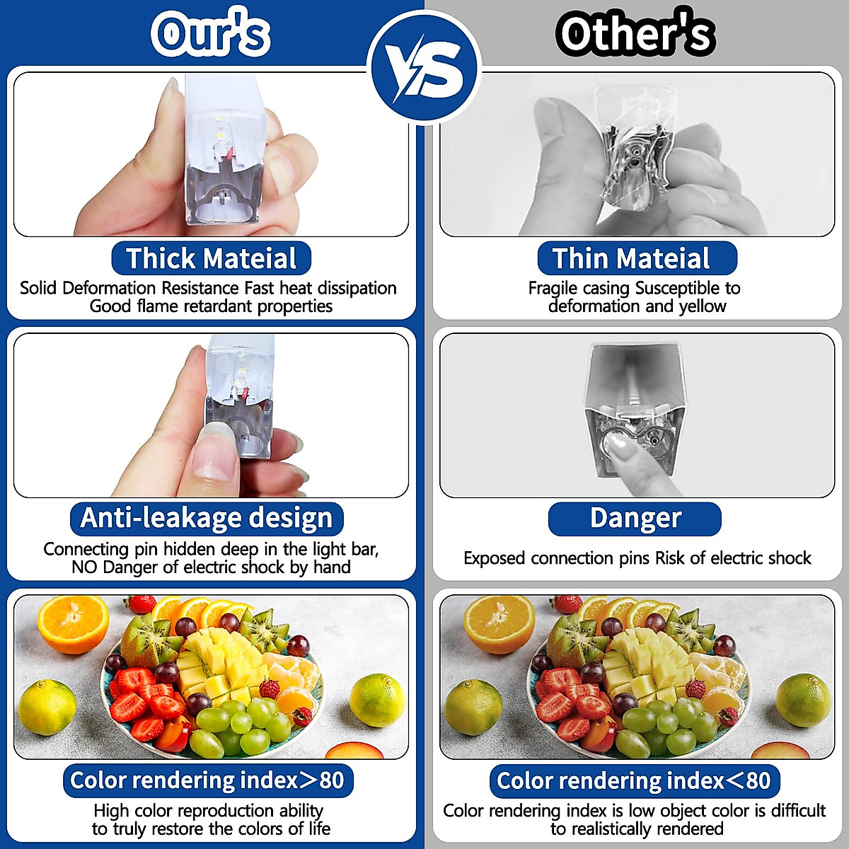 Zheedale Hexagon Garage Lights, Higher Brightness Lumens Honeycomb Hex Led Light 5 Grid for Garage, Auto Beauty Shop, Car Detailing Shop, Workshop, Basement, 3 Year Warranty