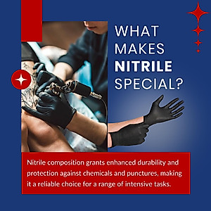 PENTAGON SAFETY EQUIPMENT Industrial Black Nitrile Gloves, Heavy Duty Disposable Gloves, Sizes (M-2XL)