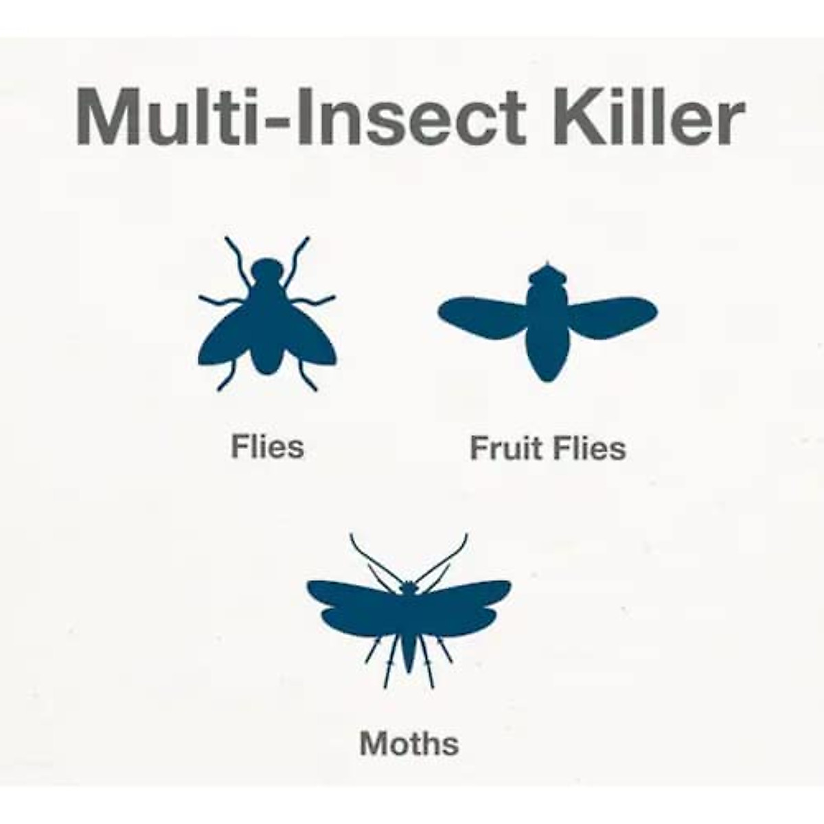 32 Pack Fly Trap Refill Compatible with Safer Home SH502, BAIMNOCM Plug-in Trap, Dynatrap DT3005W Dot