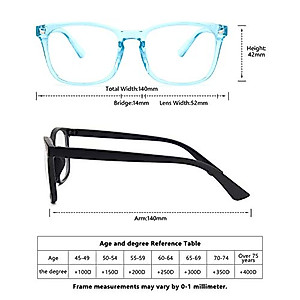 CHEERS DEVICES 5 Pack Blue Light Glasses for Women and Men, Blue Light Blocking Reading Glasses, Computer Readers Anti Glare Eyeglasses, Stylish Reading Glasses Men and Women(5 Pack Mix Color, 1.5)
