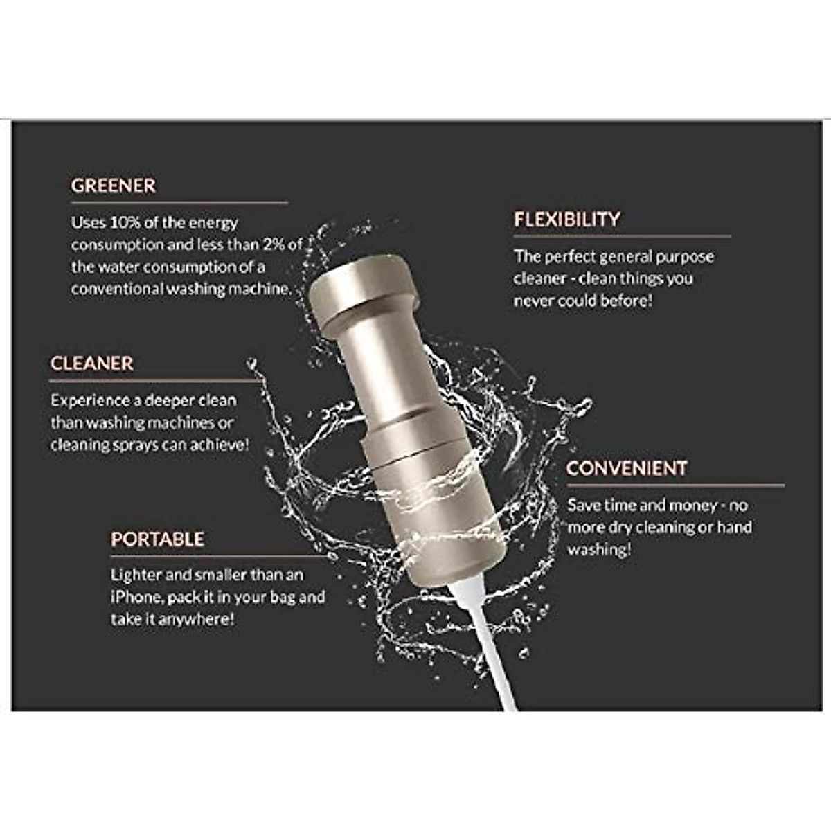 Portable Household Ultrasonic Cleaner PRO, Professional Mini Immersible Ultrasonic Cleaning Machine, Jewelry Cleaner for Cleaning Fruit, Glasses, Vegetable, Dentures, Jewelry, Underwear, Tableware