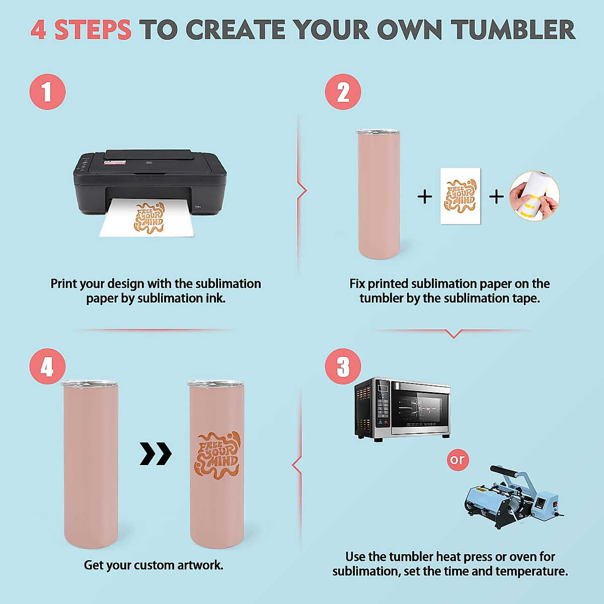 FECBK 20 oz Sublimation Tumblers Bulk 10 Pack Straight Skinny Tumblers Blanks with Lids and Straws Double Wall Stainless Steel Sublimation Tumbler Cups, Individually Box, Diy Gift, Macaron Color