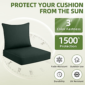 Favoyard Outdoor Deep Seat Patio Cushions Set, 22 x 22 Inch Rainproof & 3-Year Fade Resistant Patio Furniture Cushion, Removable Bottom & Back Cushion with Ties for Yard, Garden, Green Floral
