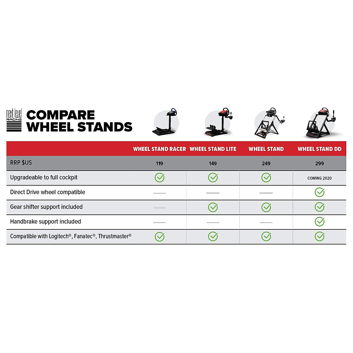 Next Level Racing Wheel Stand Lite - Not Machine Specific