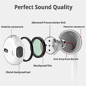 2 Pack -Apple Earbuds with Lightning Connector [Apple MFi Certified] iphone headphones (Built-in Microphone & Volume Control) Compatible with iPhone 13/SE/XR/XS/X/12/11/8/7/Plus Support All iOS System