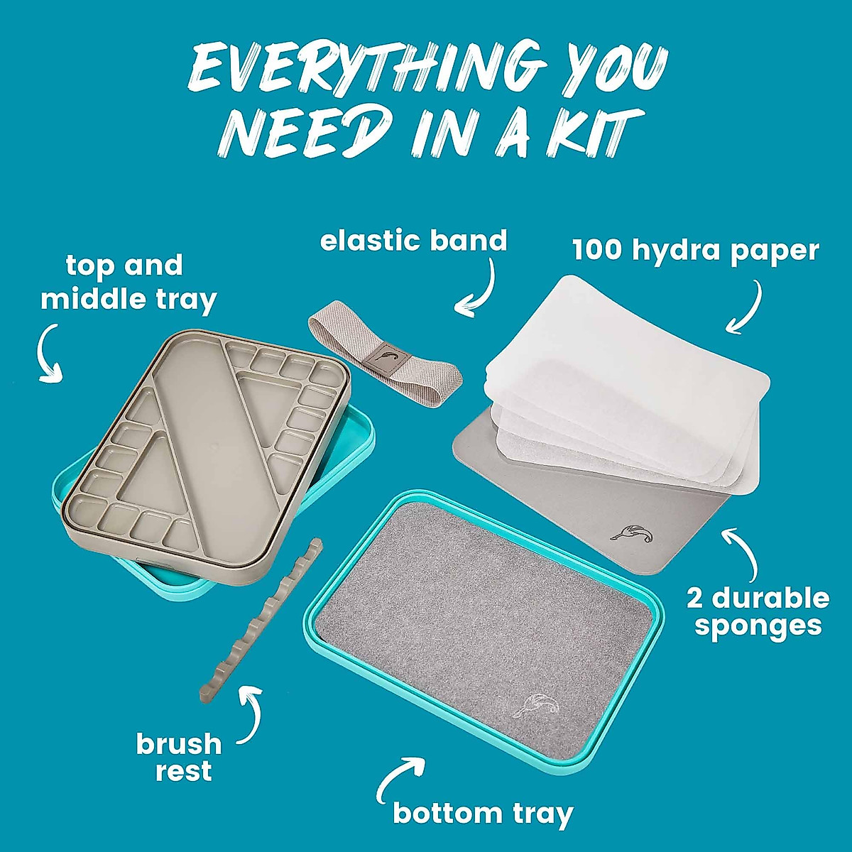 WetNDri Acrylic Paint Palette. Warhammer 40k Starter Set Stay Wet Palette for Miniatures. Paint Pallet, Miniature Painting Kit, 100 Palette Paper, 2 Paint Pallete Sponge, Warhammer 40k Miniatures