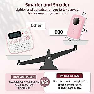 Memoqueen D30 Mini Label Printer - Portable Thermal Bluetooth Label Maker Machine with Tape,Small Sticker Printer Labeler Compatible with Phomemo D30 iOS&Android,for Home Office Organization,Pink