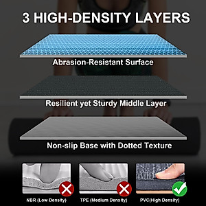 anngrowy Large Exercise Mat 6'x4'x7mm Workout Mats for Home Gym Mats Gym Flooring Rubber Workout Mat Fitness Mat Large Yoga Mat Cardio Mat for Weightlifting, Jump Rope, MMA, Stretch, Plyo, Pilates,