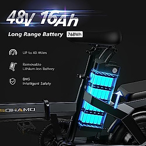 SOHAMO A3 Electric Bike for Adult, 48V 16AH 400W Brushless Motor with 22mph, Multi-Shock Absorption Adult Electric Bicycles City Commuter, Picnic，Folding Ebike for Women, Teens, Men…