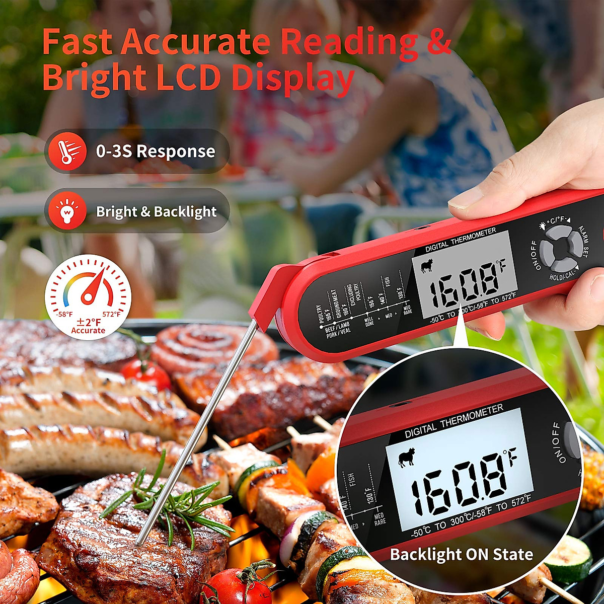 WHOUSEWE Kitchen Meat Thermometer Instant Read, 2 Probes Digital Thermometer for Cooking, Baking, Turkey, BBQ, Alarm Set, 2 in 1 Function Thermometer