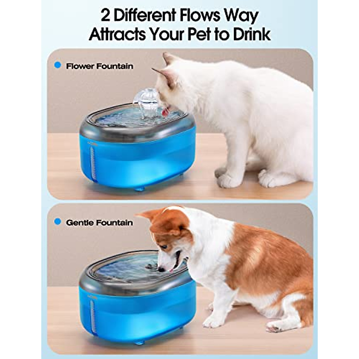 WOPET Cat Water Fountain, 67oz/2L Automatic Cat Water Dispenser Pet Water Fountain, W300 Silent Pet Waterfall Drinking Fountain with 1 Replacement Filter for Cats, Dog, Small Pets Without Light, Blue