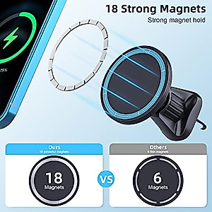 ZANEDY Compatibility with MagSafe Car Mount Car Vent Mount for MagSafe Cases and iPhone 14, 14 Pro Max, 14 Pro, 14 Plus, iPhone 13, 13 Pro, 13 Pro Max, 13 Mini, 12, 12 Pro Max, 12 Pro(1 Pack)