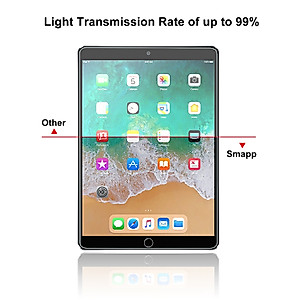 SMAPP [2 Pack] compatible with iPad 9.7" inch Screen Protector Glass, Tempered Glass Screen Protector-Apple Pencil Compatible/Scratch Resistant